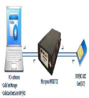 MP300智能卡测试系统-测试100仪器共享平台